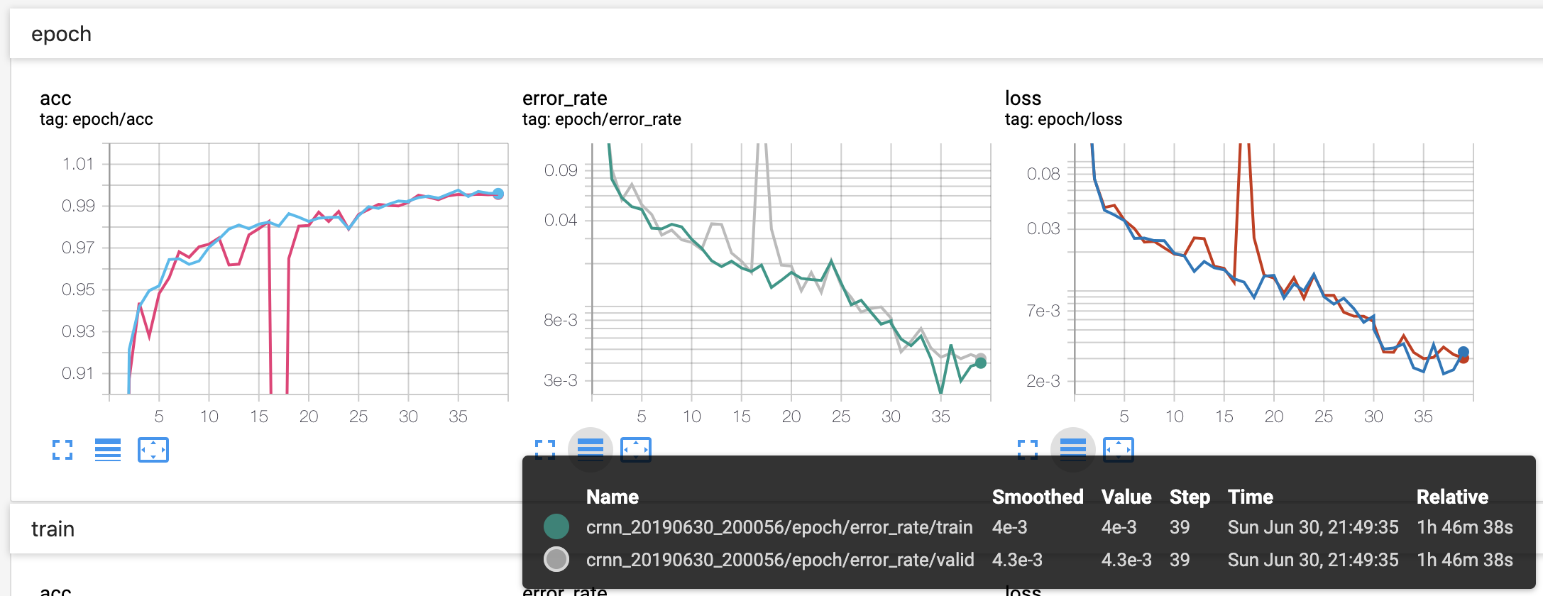 如何使用 TensorBoard - 深度学习工程师生存指南